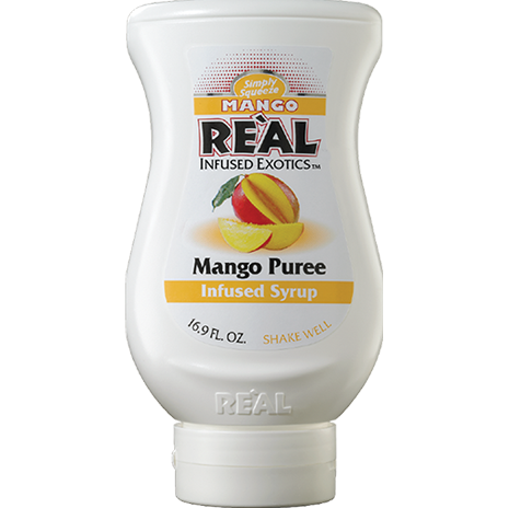 The Best Finest Call & Reàl Cocktail Recipes | ABM Cocktail Pro