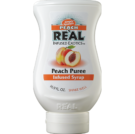 The Best Finest Call & Reàl Cocktail Recipes | ABM Cocktail Pro